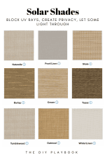 How to Choose Window Treatments | The DIY Playbook