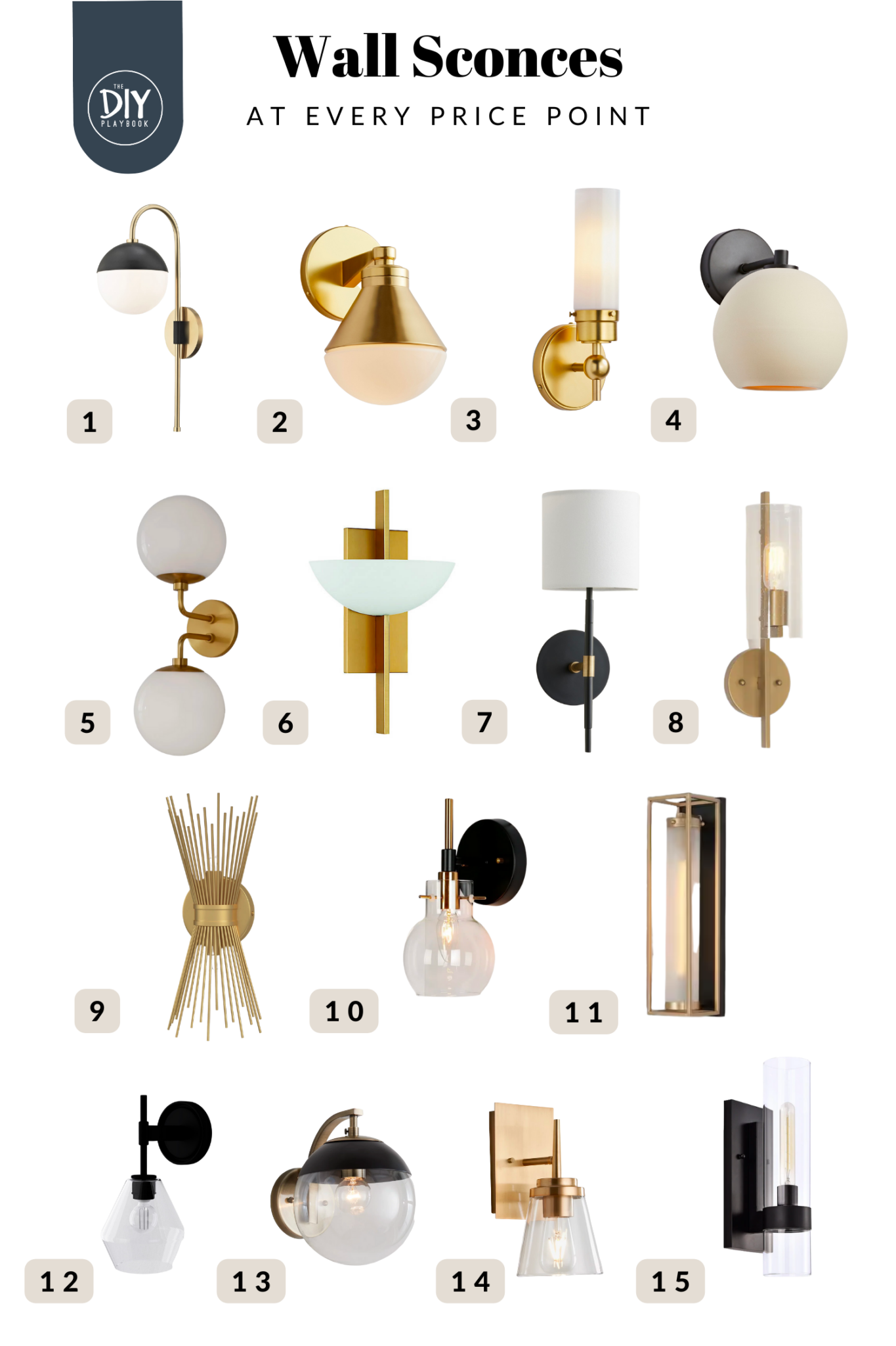 Basement Sconce + Stairwell Lighting Faves | The DIY Playbook