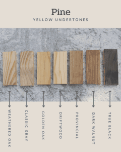 Wood Stain Comparison Chart: Best Options on 4 Woods